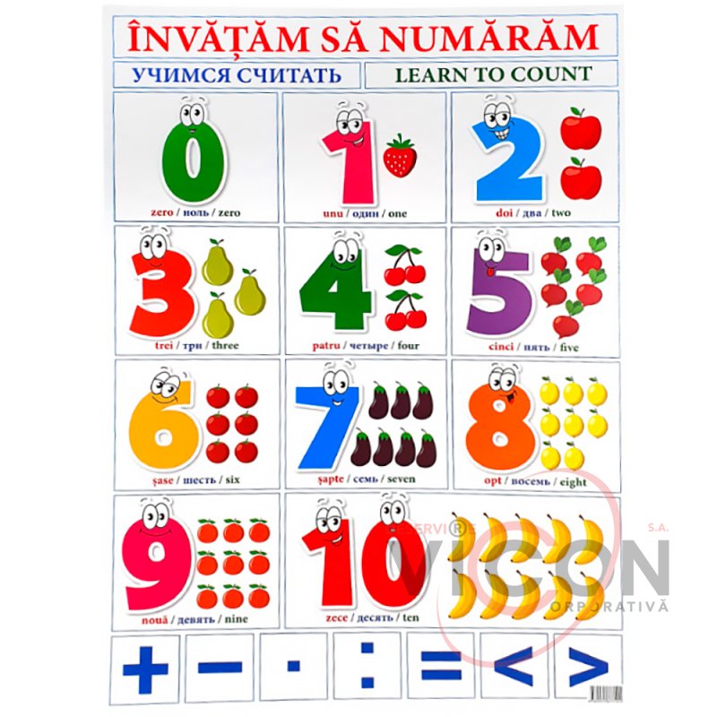 Poster Învățăm să numărăm, format A1